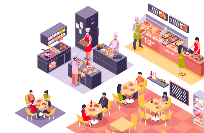 Food Court – Square One Mall